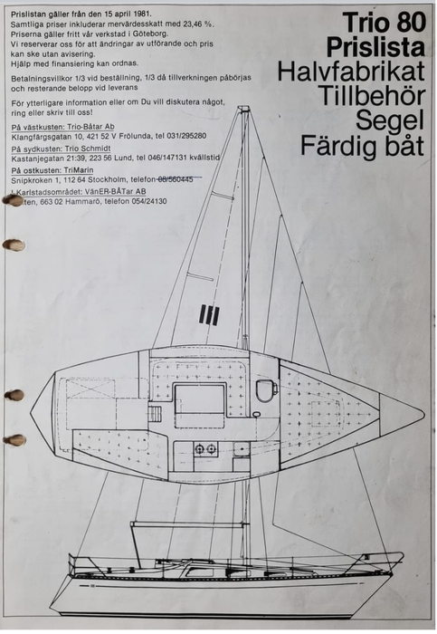 Ritningar(Reserverar för fel) :: https://www.trio80.nu